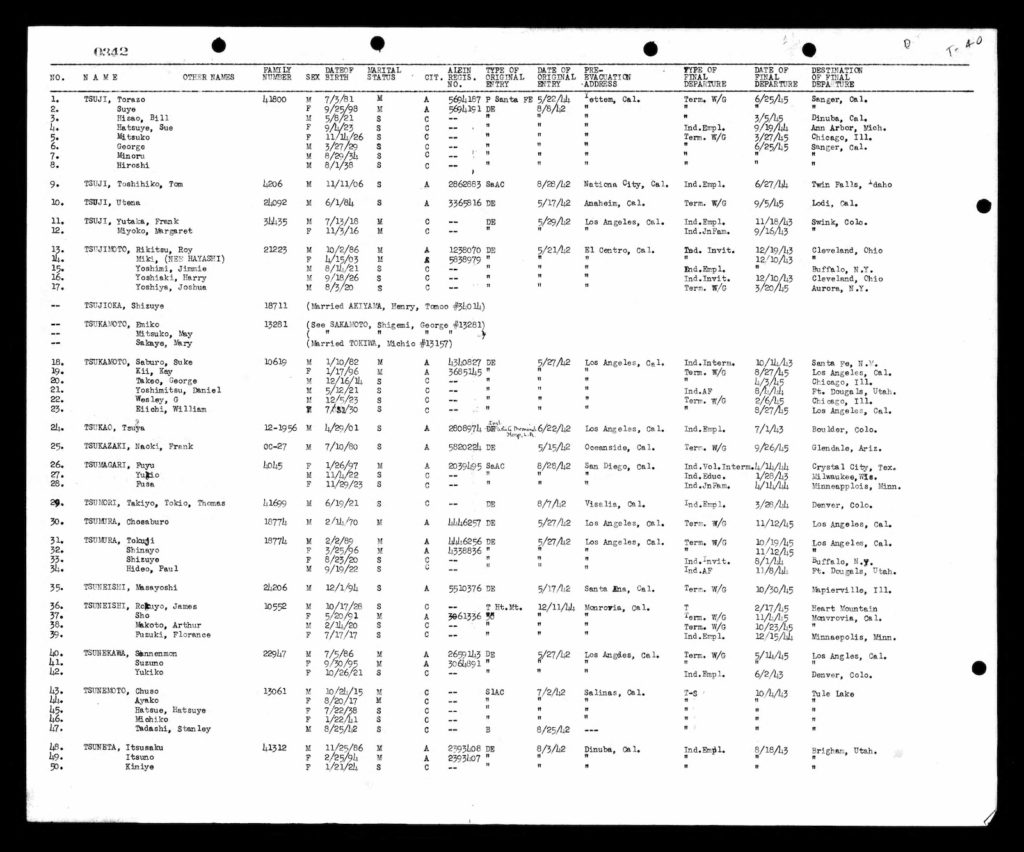 Poston - Exploring America's Concentration Camps - Japanese American ...